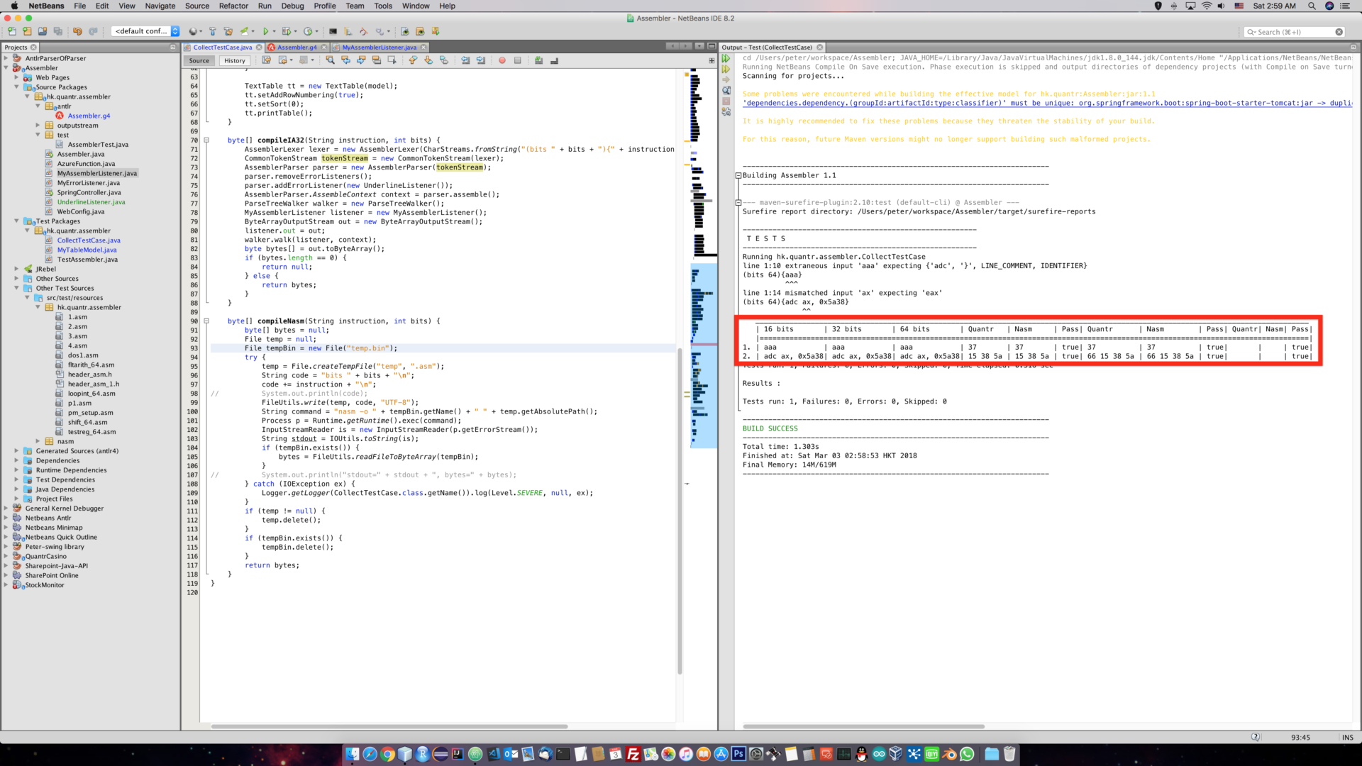Added Junit Test Case To Test All Byte Code Kernel Virus And Programming